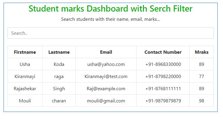 How Do I Make Table Search Filter Using HTML Javascript